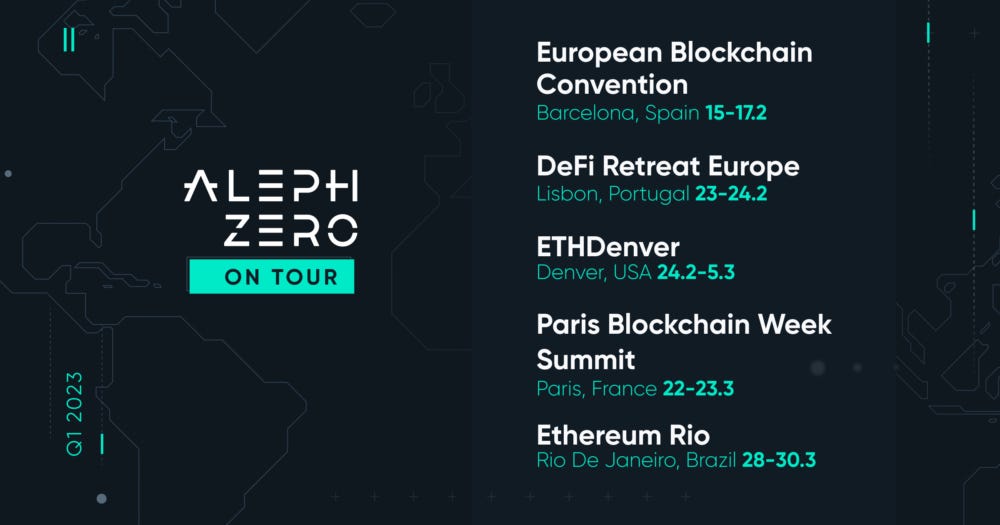 Meet Aleph Zero: The Q1 2023 Events Schedule | by Aleksander Bączkowski | Aleph Zero Foundation ...
