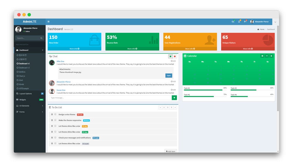 Vue2 Admin LTE. Multiple Dashboard Layout: Vue2 Admin… | by Pixar Labs ...