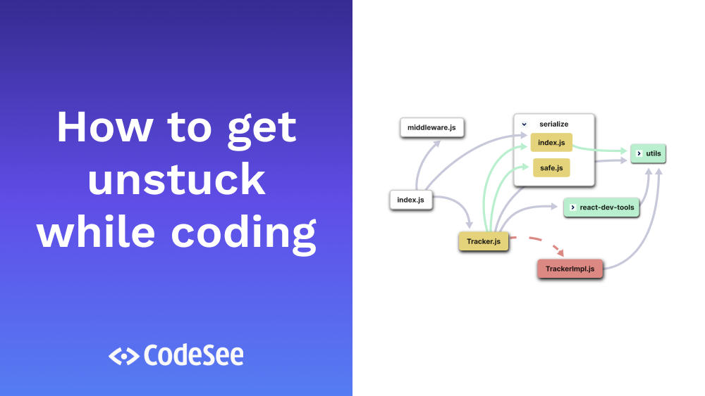 How to get unstuck while coding. By Ramón Huidobro | by CodeSee ...