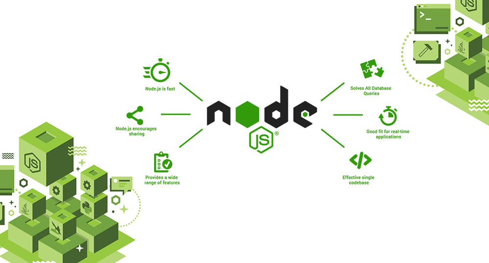 A Complete Guide To Node Js Hosting And Its Advantages | by Alexis Sadie | Medium