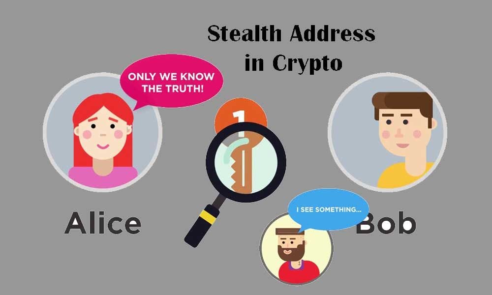The Future of Crypto Privacy | Medium