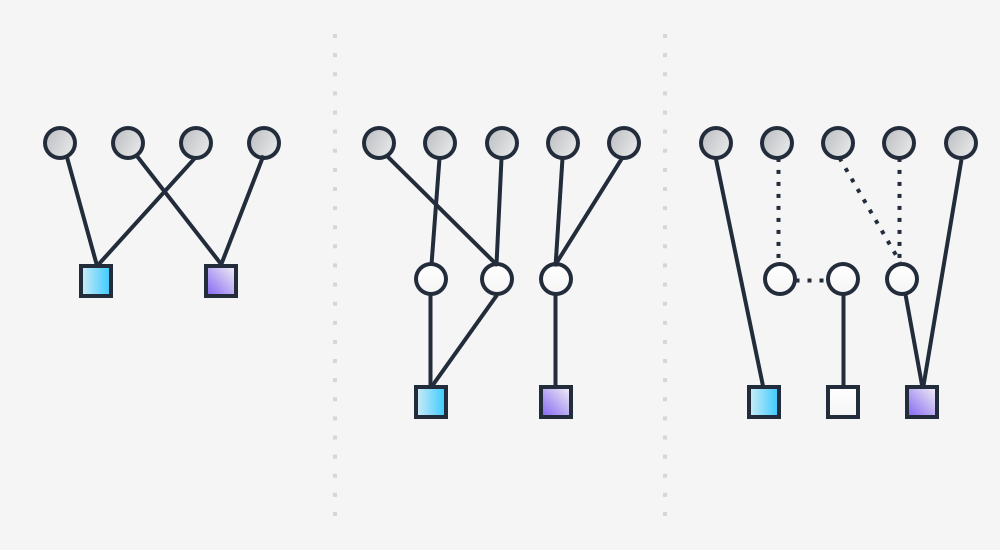 Liquid Democracy for Distributed AI Systems | by Aigents with Anton ...