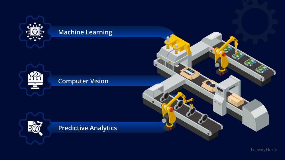 Revolutionizing Production Planning with AI: A Look into the Future of ...
