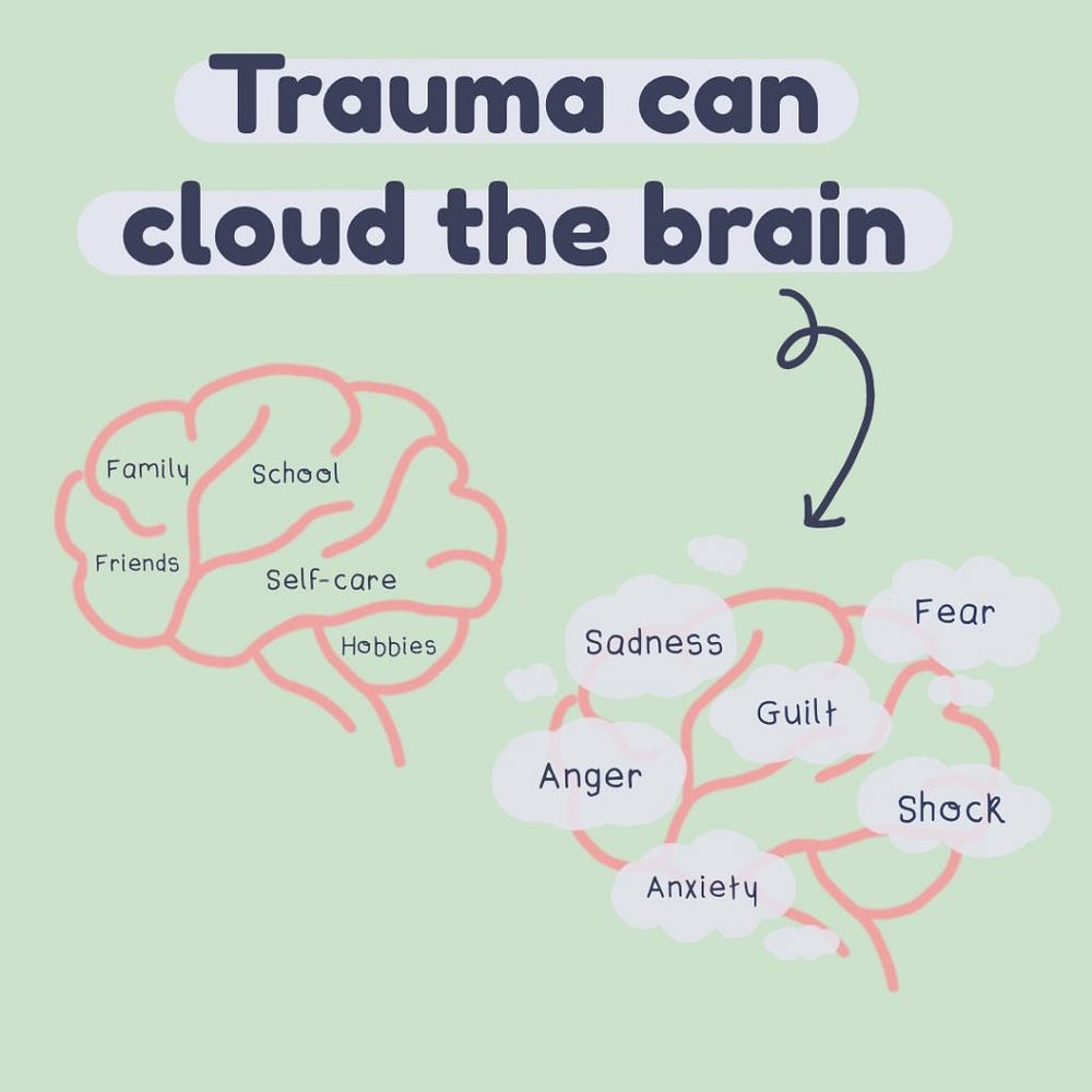 How do you overcome childhood traumas | by BETTER VIBE | Medium