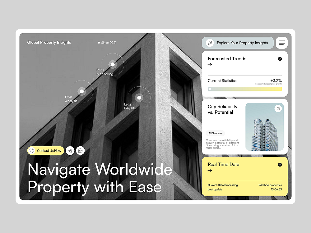 Real Estate Website Design: Best Practices and Examples | TMDesign