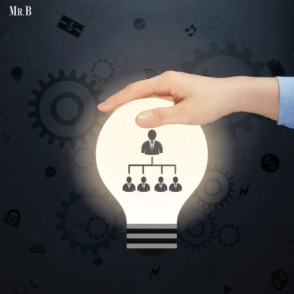 Navigating Organizational Hierarchy: Understanding the Levels of ...