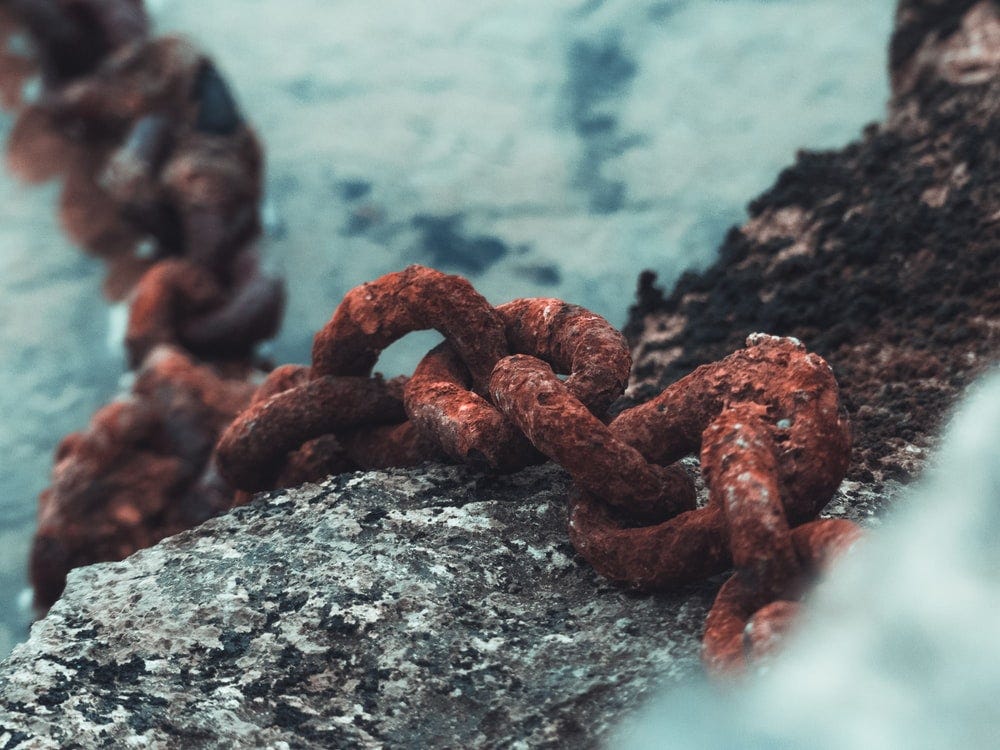 Chaining Methods In Javascript This Is Very Common When We Use By