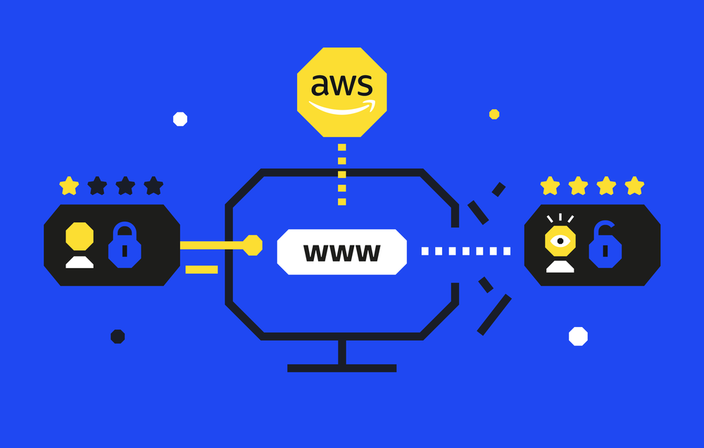 The Silent Threat: Securing AWS Cognito for Robust Web App ... The Silent Threat: Securing AWS Cognito for Robust Web App ...