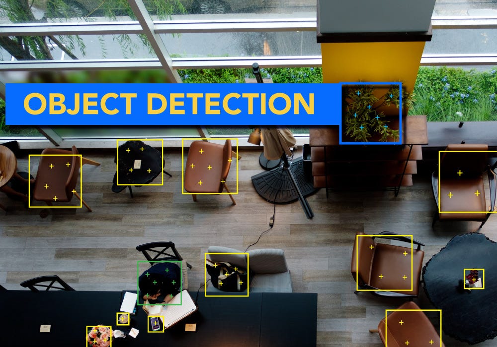 How Companies Can Benefit From Using The Object Recognition API | by ...