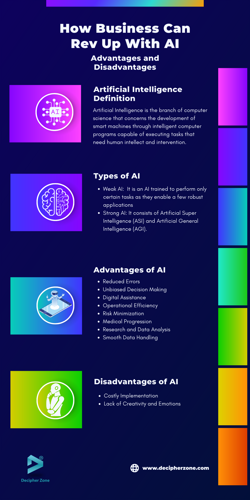 Advantages And Disadvantages of Artificial Intelligence in Business ...