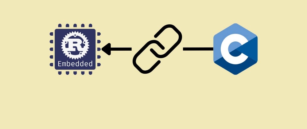 Inside FFI: How Rust Talks to C Without Losing Safety | by TheOpinionatedDev | Medium