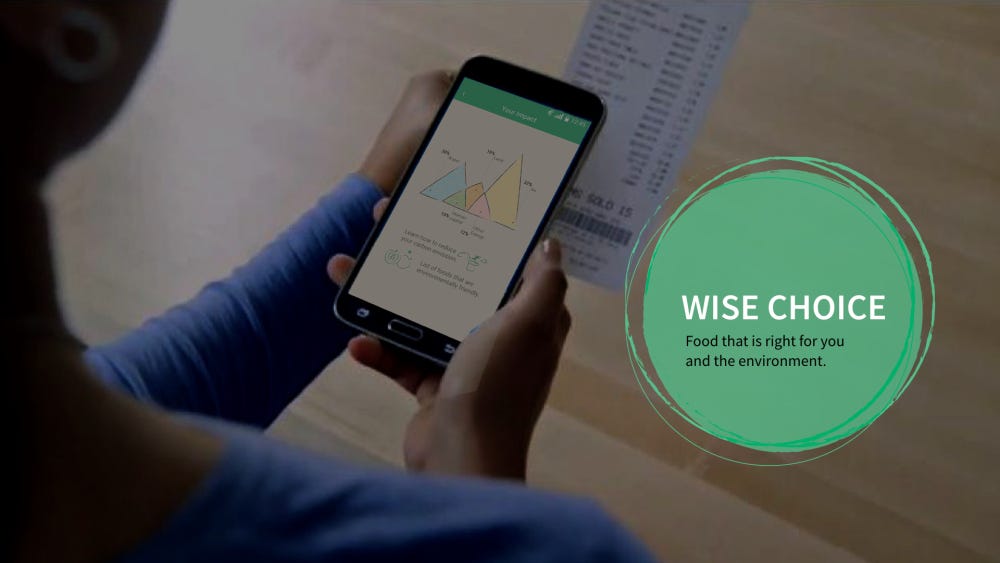 Wise Choice. Today when we enter a supermarket, we… | by Vihanga Gore ...