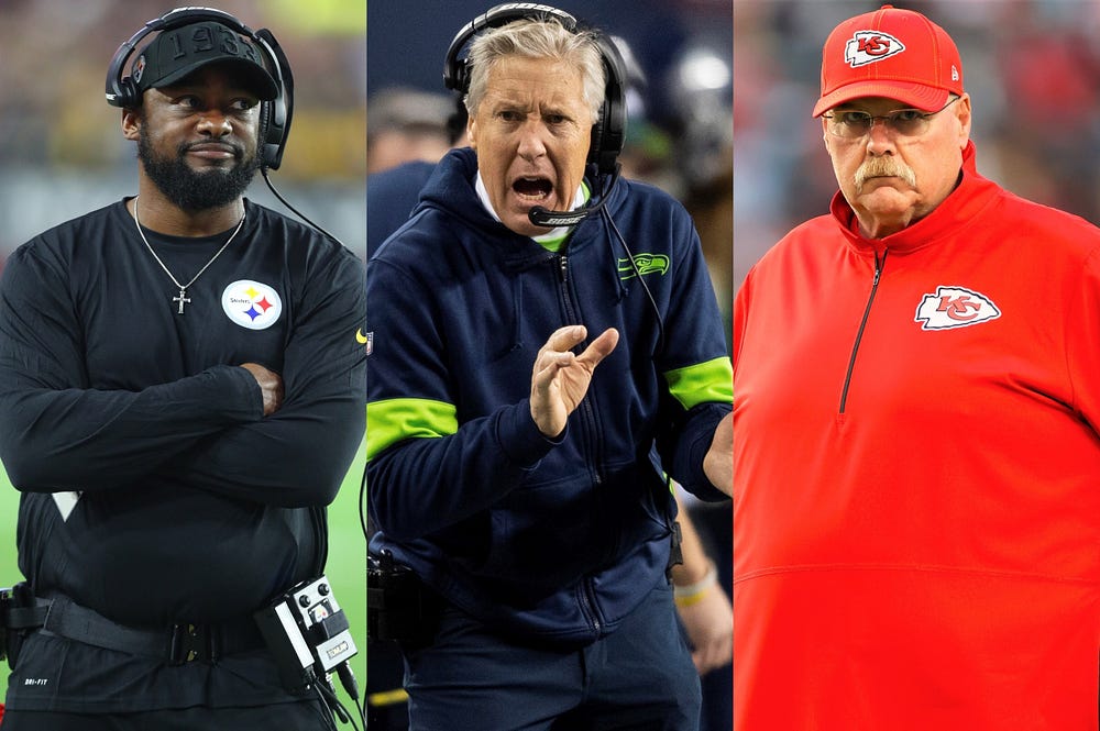 Cognitive Biases and Decisions: Understanding the Minds of NFL Coaches ...