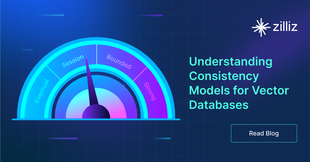 Understanding Consistency Models for Vector Databases | by Zilliz | Medium