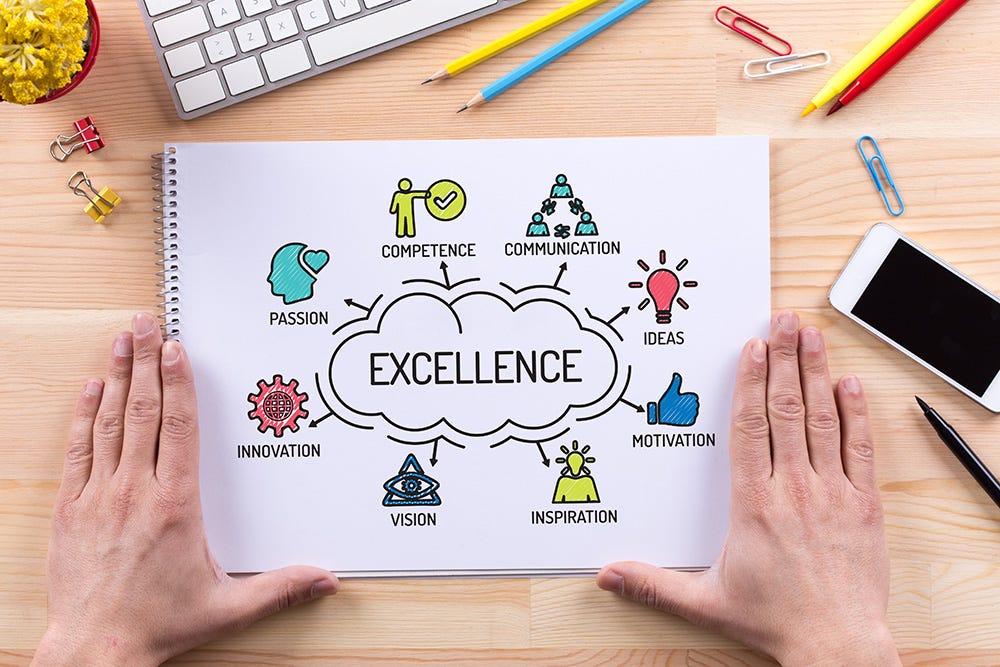 TRAINING SERVICES EXCELLENT. Pastinya setiap tindakan yang dilakukan ...