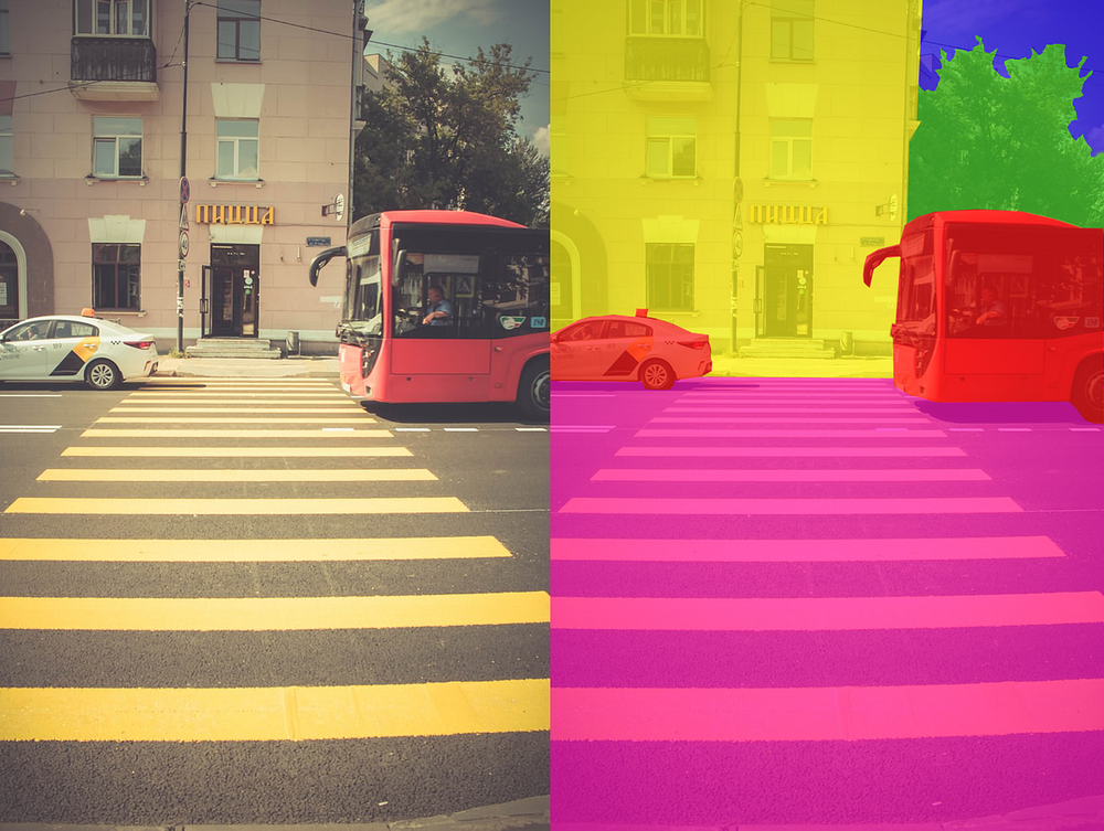 Understanding Image Segmentation using U Net & Model interpretability using PyTorch Captum | by ...