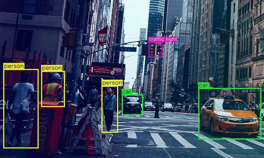 The Art and Science of Data Labeling: Unveiling the Invisible Workforce ...