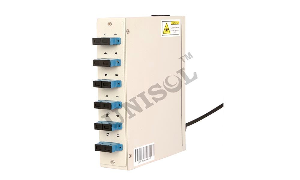 MINIATURE DIN RAIL/WALL MOUNT FIBER OPTIC PATCH PANEL/LIU | by ...