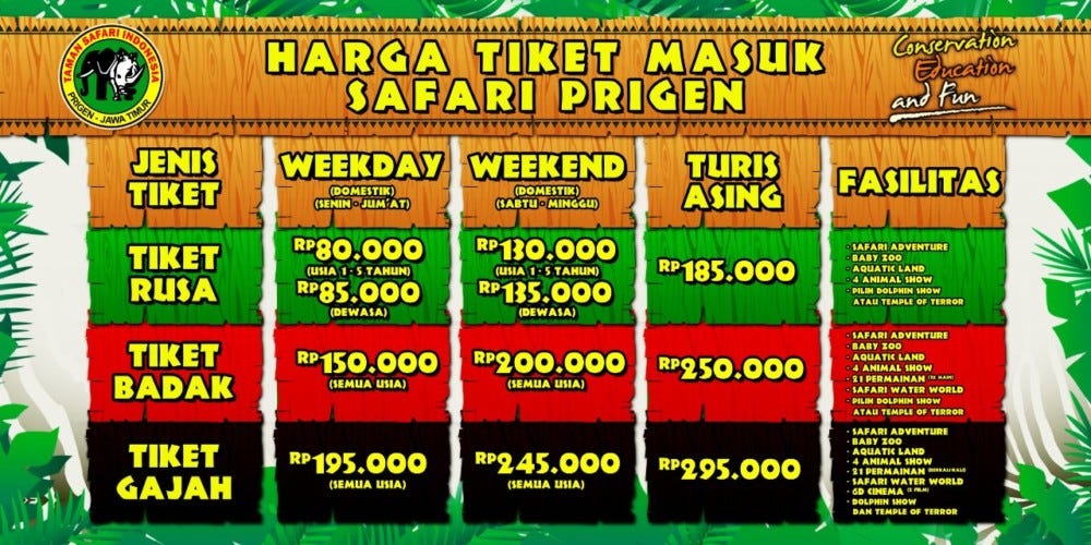 TAMAN SAFARI INDONESIA PRIGEN PASURUAN | by Iman Izy | Medium