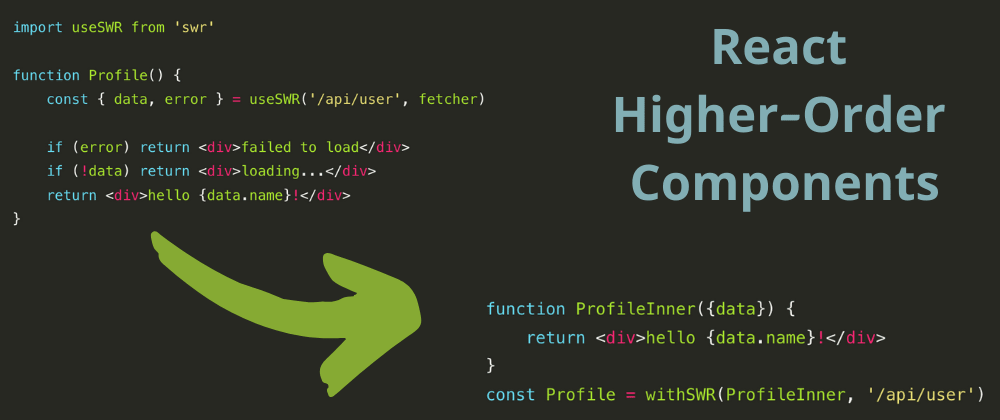 When to use React higher-order components | by PropelAuth | Medium