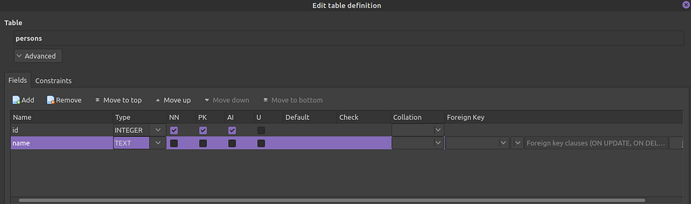 Sqlite: Banco de dados Cinema. Aqui vamos criar um simples banco de… | by Caio Santos D.Silva ...