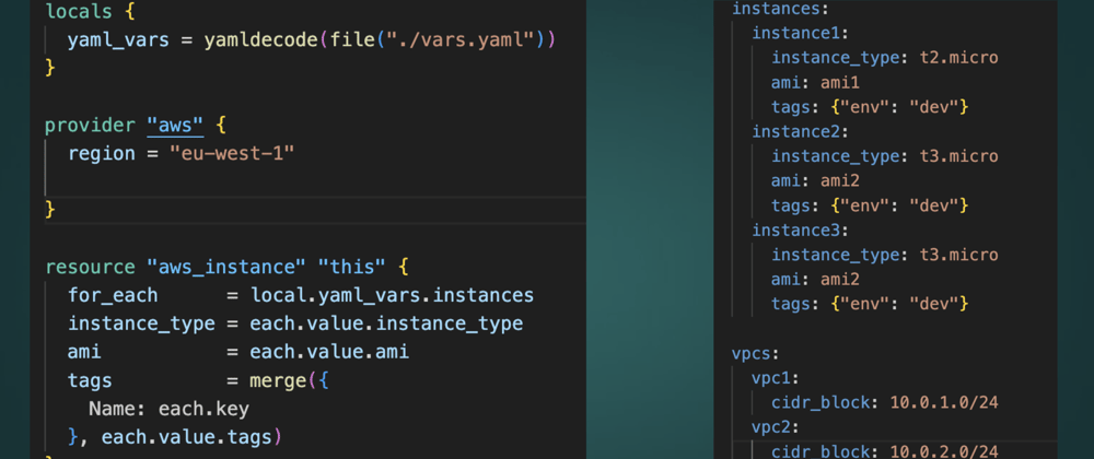 Using YAML Files in Terraform: Complete Guide | Medium