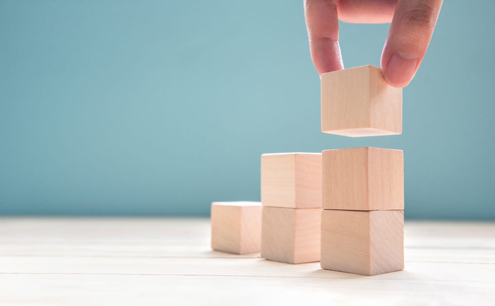 High Order Functions in TypeScript | by Rodrigo Figueroa | Geek Culture ...