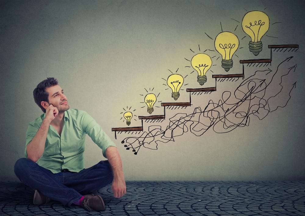 Entrepreneurial Vision: What Is It? | by Total Men's Lifestyle | Medium
