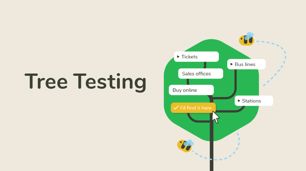 UX Tree Testing: Evaluation of Menu Labels and Categories | by Rajesh ...