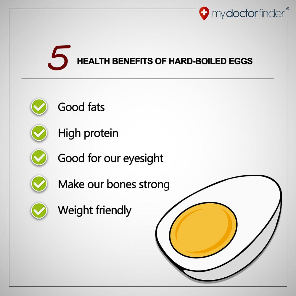 The 5 Health Benefits Of Eggs 1eggs Are Among The Best Dietary By Hello Meals On Me Medium
