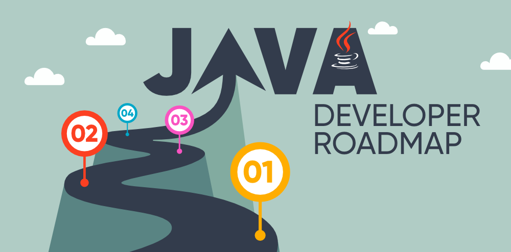 🚀 Your Java Journey Starts Here: A Beginner’s Roadmap to Mastering Java ...
