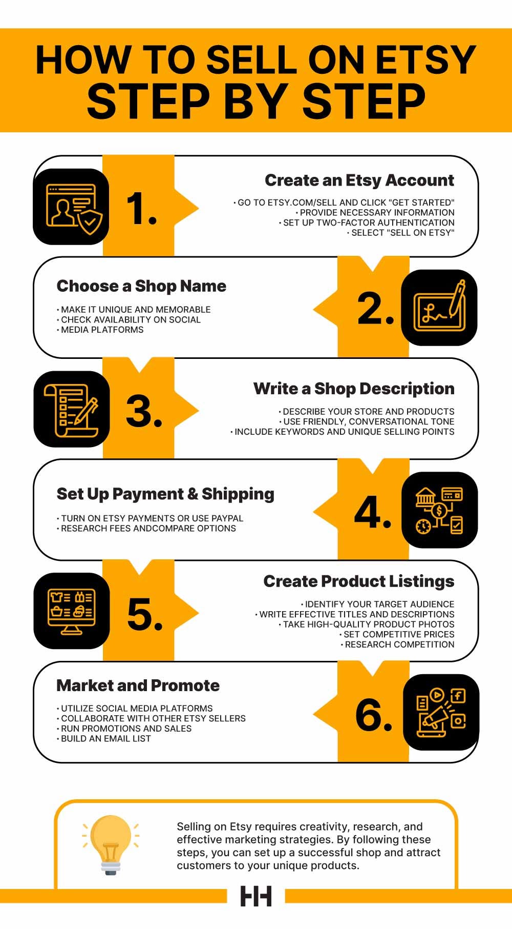 How to Open a Website to Sell Goods: Boost Sales Now! | by Macdonald ...