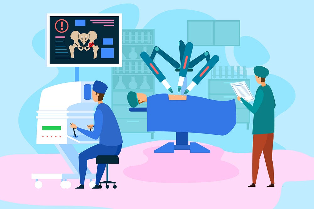 My top 5 deep learning applications in healthcare | by Wilbert Osmond ...