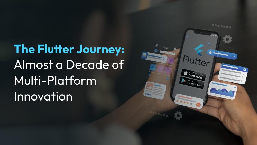 How Flutter is Shaping the Future of Multi-Platform App Development ...