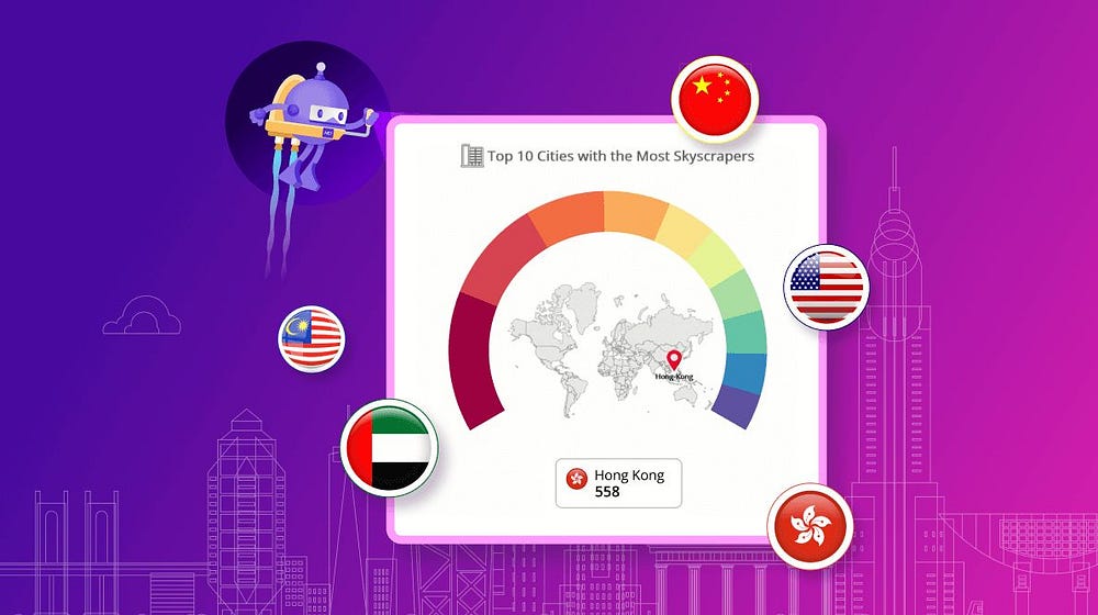 Visualizing Skyscraper Data with .NET MAUI Doughnut Chart and Maps | by Phinter Atienoo ...