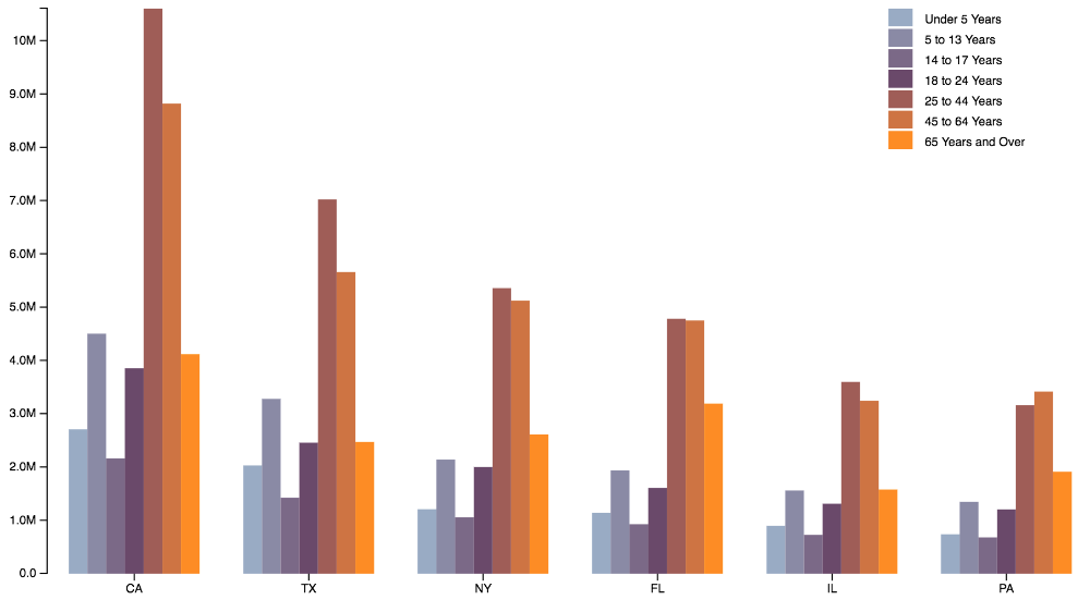 Math In JavaScript. Math skills dating back to high school… | by Mihir ...