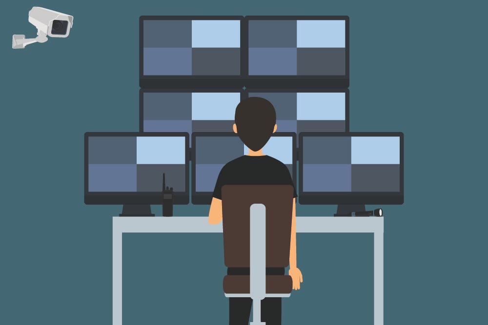 Best Employee Monitoring Workplace: Boost Productivity! | by THP World ...