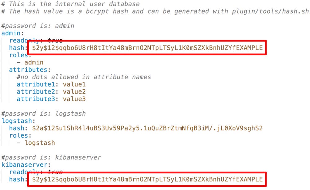 Change your Admin Passwords in Open Distro for Elasticsearch | by AWS Official Blog | Medium
