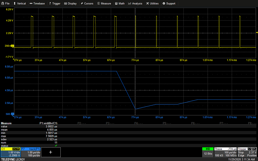Pwm Pulse Width Modulation Pwm Pulse Width Modulation Is A By Harshdixit Aug 2023