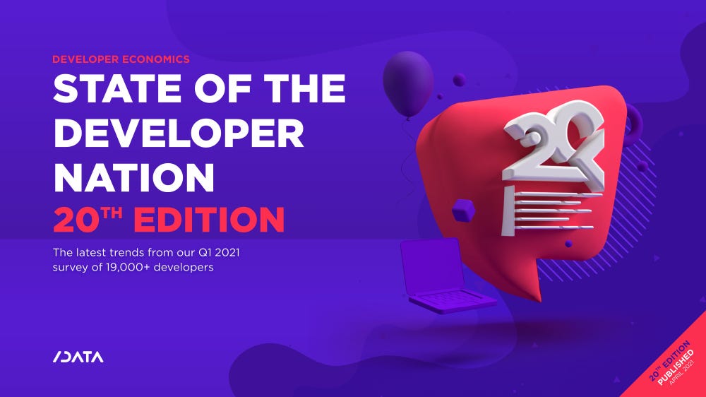The number of JavaScript developers has skyrocketed, and C# surpassed ...