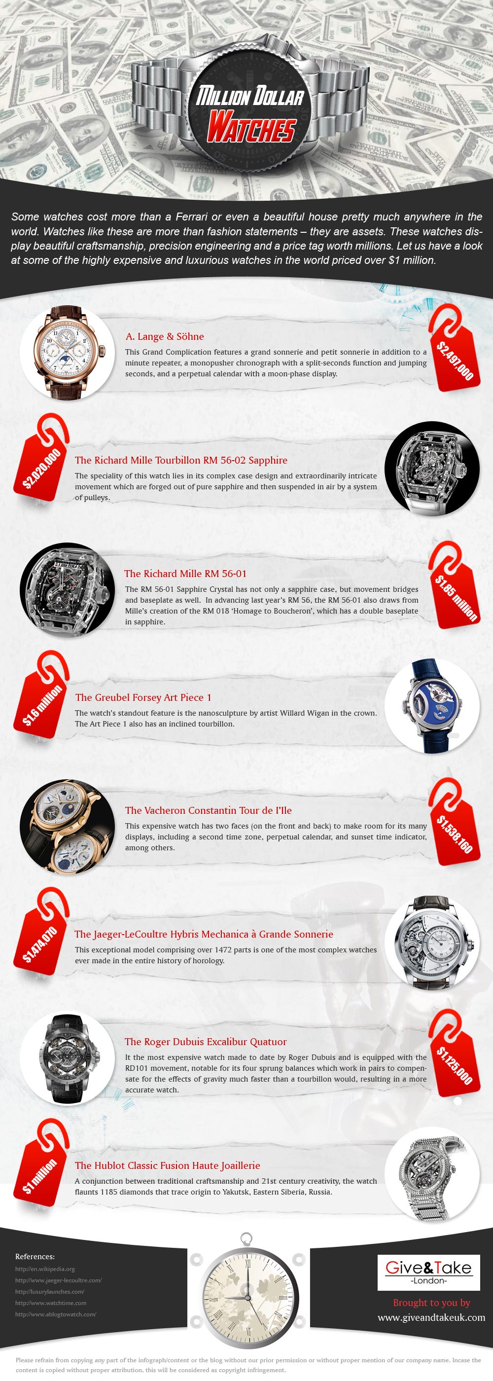 An Infographic on “Million Dollar Watches” | by FashionFresta | Medium
