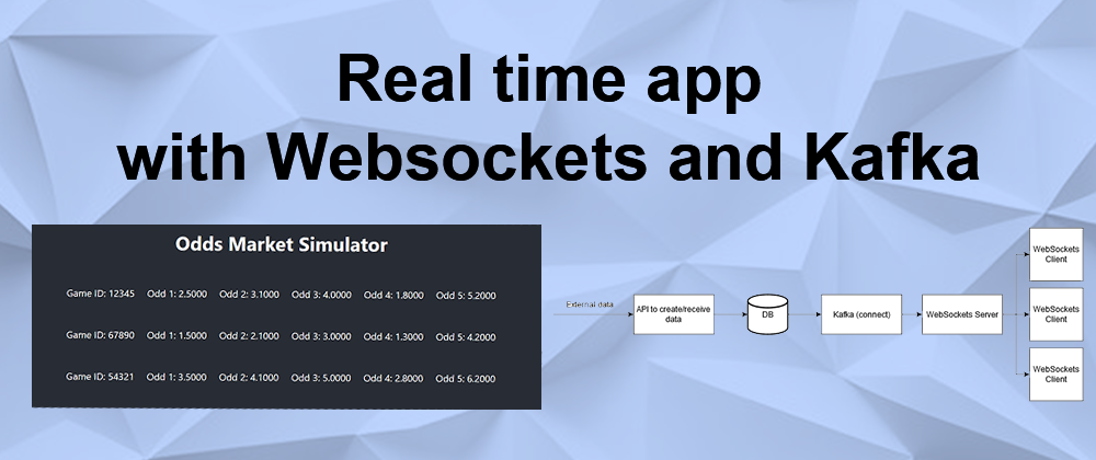Building A Real Time Websocket Webapp With Kafka And Javascript By Vinicyus Brasil Towards Dev