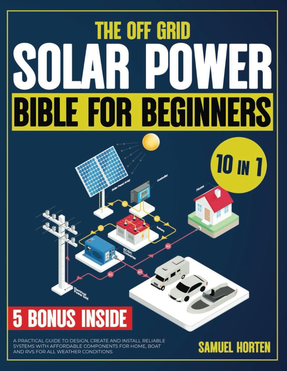 The Off Grid Solar Power Bible Review: A Beginner’s Companion | by ...