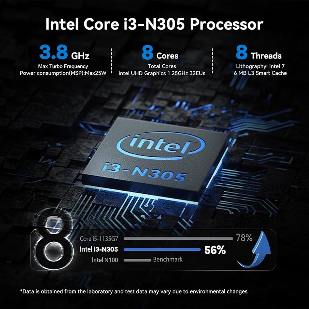 Mini PC Musings: Is the i3-N305 a Viable Option for Proxmox and ...