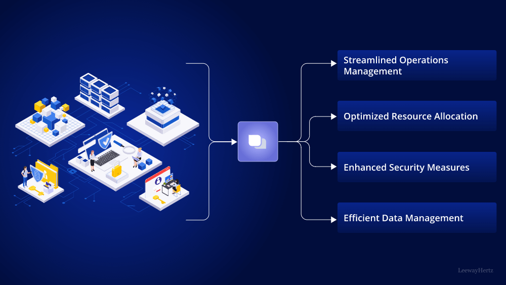 Top Generative AI Platforms for Information Technology | by Stephen ...