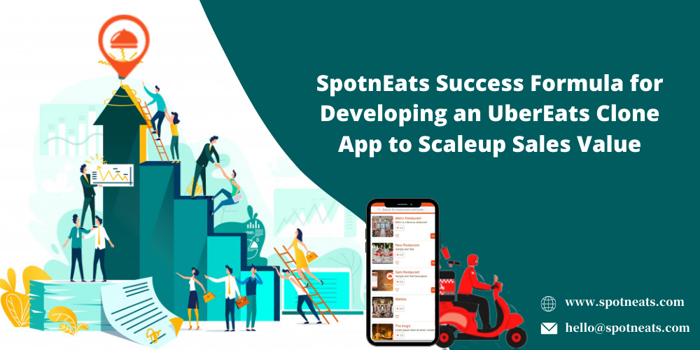 SpotnEats Success Formula for Developing an UberEats Clone App to Scaleup Sales Value | by CCS ...