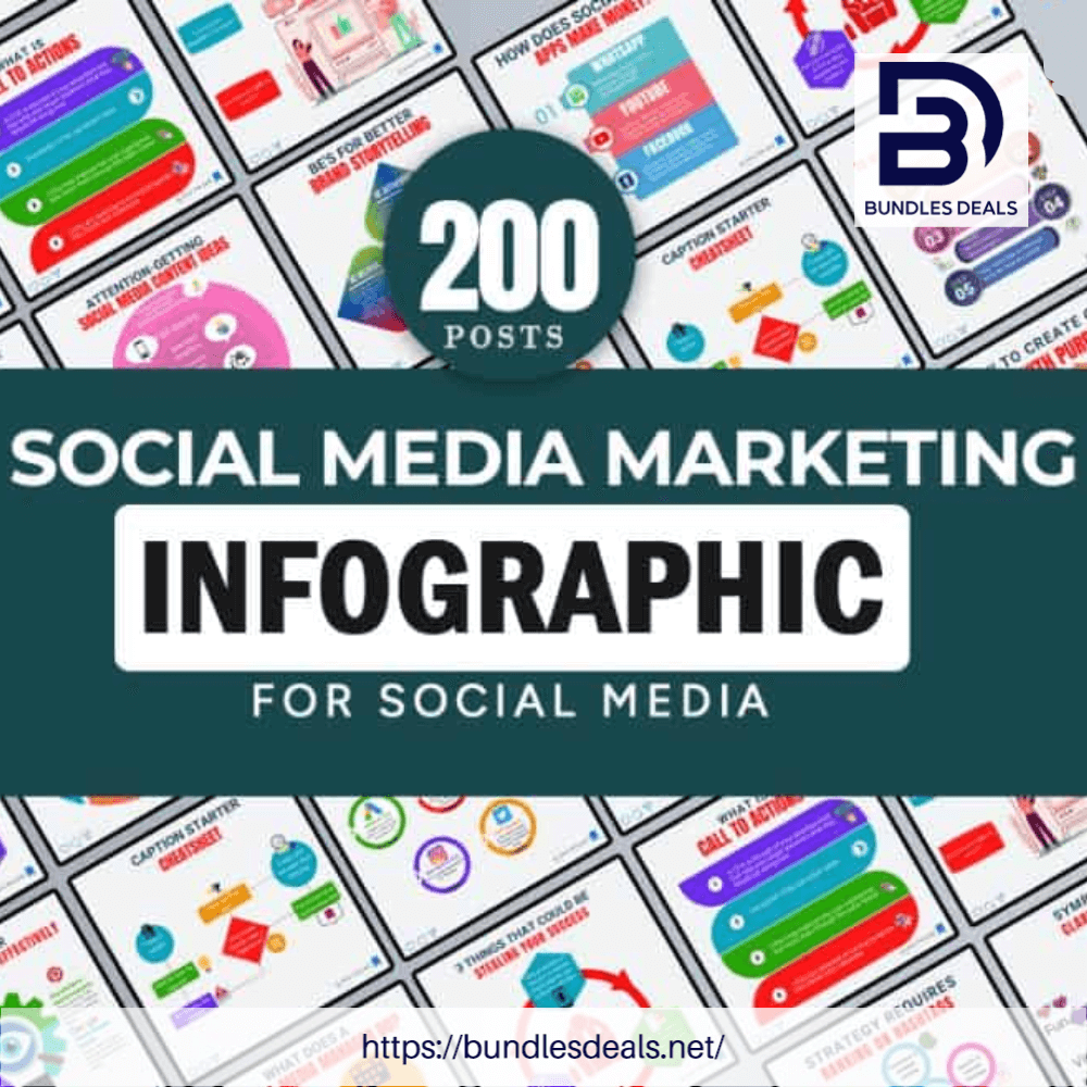 200 Social Media Marketing Infographics Posts | by Bundles Deals | Jan ...
