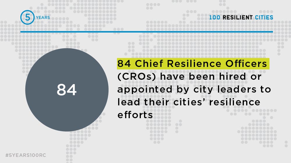 5 Years: A Growing and Evolving Resilience Movement | by 100 Resilient ...