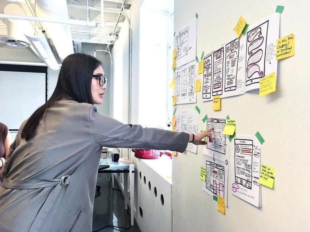 Would You Make a Good UX Designer? | by Mandy K Yu | Mandy K Yu | Medium
