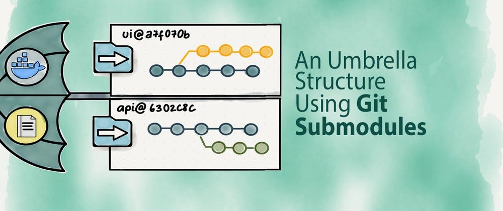 Git Submodules: It’s a hidden gem | by Rohan Chandra Sen | Medium